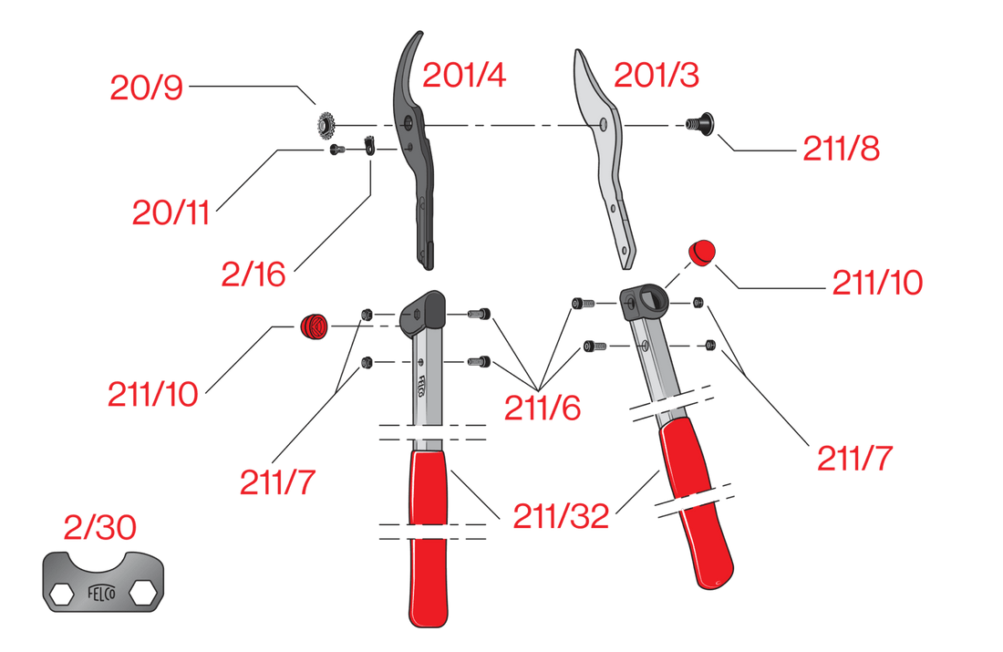 Spare parts for Felco 201-50 – FELCO North America