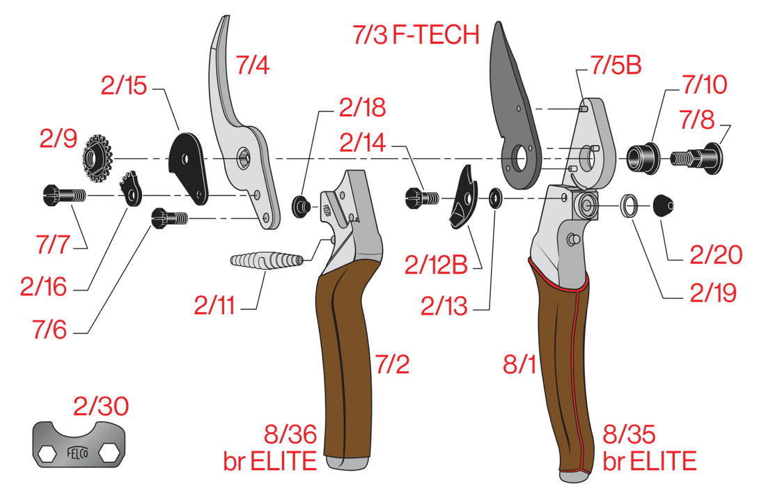 Spare parts for Felco 8 Elite – FELCO North America